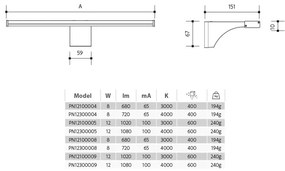 PANLUX Nástěnné LED svítidlo nad zrcadlo do koupelny ELESAR IP44 12W 3000K černá