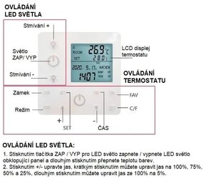ByeCold Výkonný Stropní topný panel WiFi s LED osvětlením 750W (13,6m²) 67x39cm 2CG0603-L