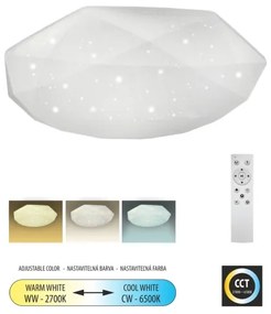 LED Stmívatelné stropní svítidlo INDUS LED/60W/230V 2700-6500K +dálkové ovládání