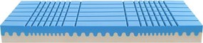 Tropico Guard Antibacterial 20 90x200 20 Tropico N005126-060346