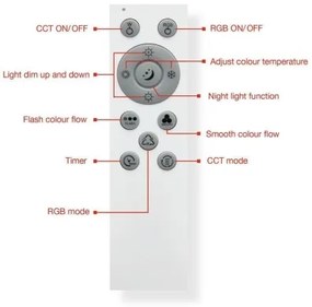 Telefunken 319306TF - LED RGBW Stmívatelné svítidlo LED/22W/230V + DO