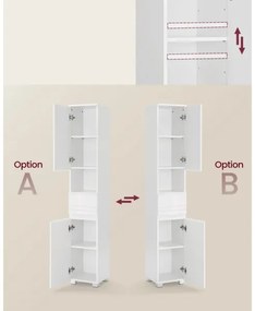 Skříňka KATY bílá
