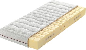 XXXLutz MATRACE, 90/200 cm Novel - Pěnové matrace - 000361001402