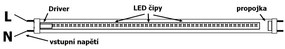 T-LED LED TRUBICE EBT120 120cm 18W Studená bílá