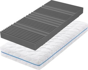 Nika 22 Medicott Silverguard 90x200 22 Tropico N006239-117263