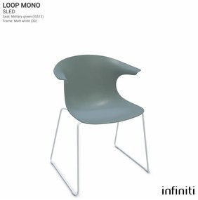 Židle Loop Mono Sled Barva kovové konstrukce: Matt white 30, Barva sedáku a opěradla z recyklovaného plastu: Military green IS513