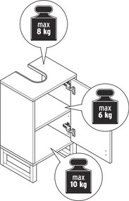 Tchibo - Malá skříňka pod umyvadlo s dvířky - barva: bílá