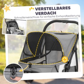 Skládací kočárek pro psy s omyvatelným polštářem, síťovaná okna, 3 kolečka, pro středně velké psy do 20 kg, šedý