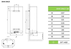 Dražice OKHE ONE/E 100 1808108101