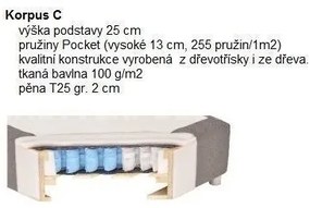 Manželská postel BOXSPRING 606