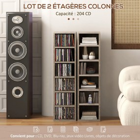 HOMCOM Sada 2 sloupcových polic pro ukládání CD-DVD kabinet 6 + 6 přihrádek 21 x 22,5 x 88,5 cm max. kapacita 204 CD tmavě šedá | Aosom