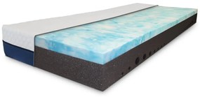 ComfortMatrace LUXSleep 23cm Rozměr: 140x200 cm