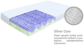 Matrace s profilovanou pěnou Zuno 180x200 Potah: Silver Care (příplatkový potah)