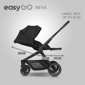 Kombinovaný kočárek EasyGo Reva 2v1 Ebony Black