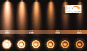 Lucide 31931/24/30 stropní svítidlo Tala 2x12W | LED GU10 | 2x820lm | 2200K/3000K
