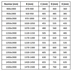 Mexen APIA sprchové posuvné dveře do otvoru 100cm, čiré/pásy, 845-100-000-01-20