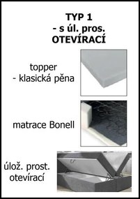 postel boxspring MILANO III - TYP 1 - 180x200cm - úlož. prostor - otevírací