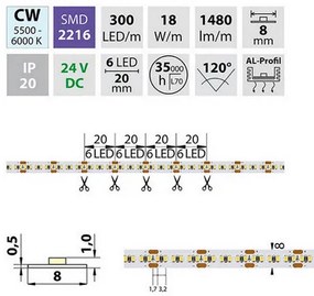 LED pásek McLED 24V studená bílá š=8mm IP20 18W/m 300LED/m SMD2216 ML-126.738.60.0