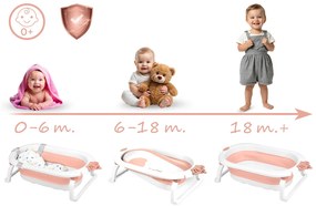 Skládací vanička pro děti a kojence s anatomickou vložkou Ricokids RK-286 v bílé a růžové barvě