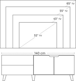 TV skříň, 2-dveřový TV stojan, 140 x 40 x 50 cm, rustikální hnědá: