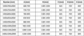 Mexen Velar, sprchový kout s posuvnými dveřmi 140(dveře) x 70(stěna) cm, 8mm čiré sklo, černá matná, 871-140-070-01-70