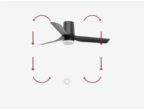 FARO 33834-1TW-LED Stmív. ventilátor MINI PUNT TUB S LED/10W 2700/4000/6000K +DO