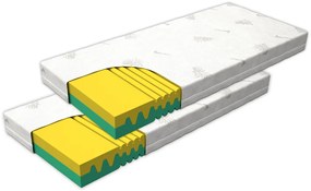 Matrace DUET - AKCE 1+ 1 ZDARMA
