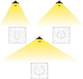 Průmyslové svítidlo McLED LEDtec G2 100W 5000K 60° stmívatelné 0-10V ML-611.321.63.2-50.80.60