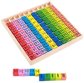 Montessori počítací deska