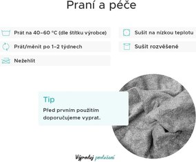 Froté prostěradlo EXCLUSIVE světle modré 90 x 200 cm