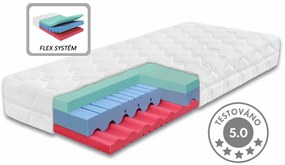 Středně tvrdá ortopedická matrace DIA RELAX HI  22cm, 80x200cm, 130kg, studená pěna