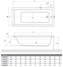 KUBIC NEO panel 1500 × 560 Univerzální Panel čelní /150 9300001