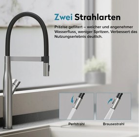 design kuchyňská baterie DOPORRO Turnix - šedá