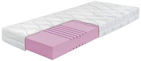 Ahorn Una Hard set matrací do rozkládací postele Provedení: potah Medicott, Rozměr: 90 x 200 cm + 2x 40 x 200 cm (18 cm)