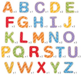 Bigjigs Toys Magnetická barevná abeceda (velká písmena)