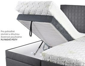 NEW DESIGN postele Designová boxspring postel LUIGI s úložným prostorem, 200×200 cm Velikost postele: 200 × 200 cm