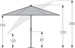 Doppler ACTIVE 300 cm antracit