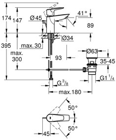 GROHE 24196001 - Umyvadlová baterie START velikost S lesklý chrom