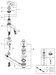 GROHE 3355220E - Umyvadlová baterie EUROSTYLE COSMOPOLITAN lesklý chrom