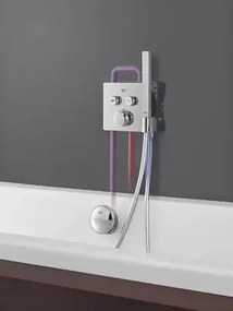 Grohe Grohtherm SmartControl - Termostatická vanová baterie pod omítku