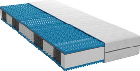 XXXLutz TAŠTIČKOVÁ MATRACE, 90/200 cm Sleeptex - Pěnové matrace - 000668002601