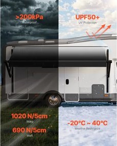 Kompletní sada motorizované markýzy pro obytné vozy VEVOR