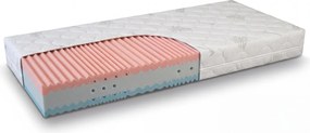 Matrace Postelia TRIOMED 200 x 90 cm, Akce 1+1 zdarma (cena za 2 ks)
