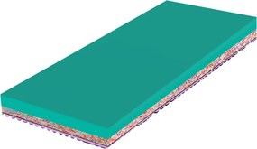Atlas Astana 3D Flex 22 140x200 22 Tropico N007124-146105