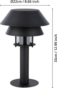 EG 900802 Venkovní soklové svítidlo CHIAPPERA 900802 - EGLO
