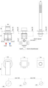 Sapho Sapho, DIMY tříprvková baterie na okraj vany, chrom, DIMTECH3