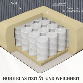 HOMCOM TV křeslo se stojánkem Elektrické polohovací křeslo s funkcí polohování, jádro z taštičkových pružin, TV křeslo s podnožkou, boční kapsou a dá…
