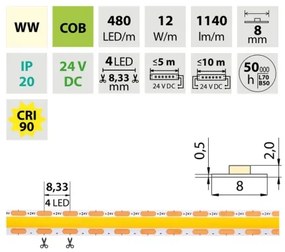 LED pásek McLED 24V COB teplá bílá 480LED/m 12W/m CRI90 8mm ML-126.121.90.2