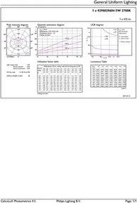 Philips CorePro E14 5W / LED žárovka / 470lm / 2700K / svíčka / matná