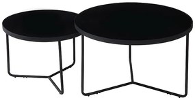Konferenční stolek Isabelle (černá + černá). 1050333